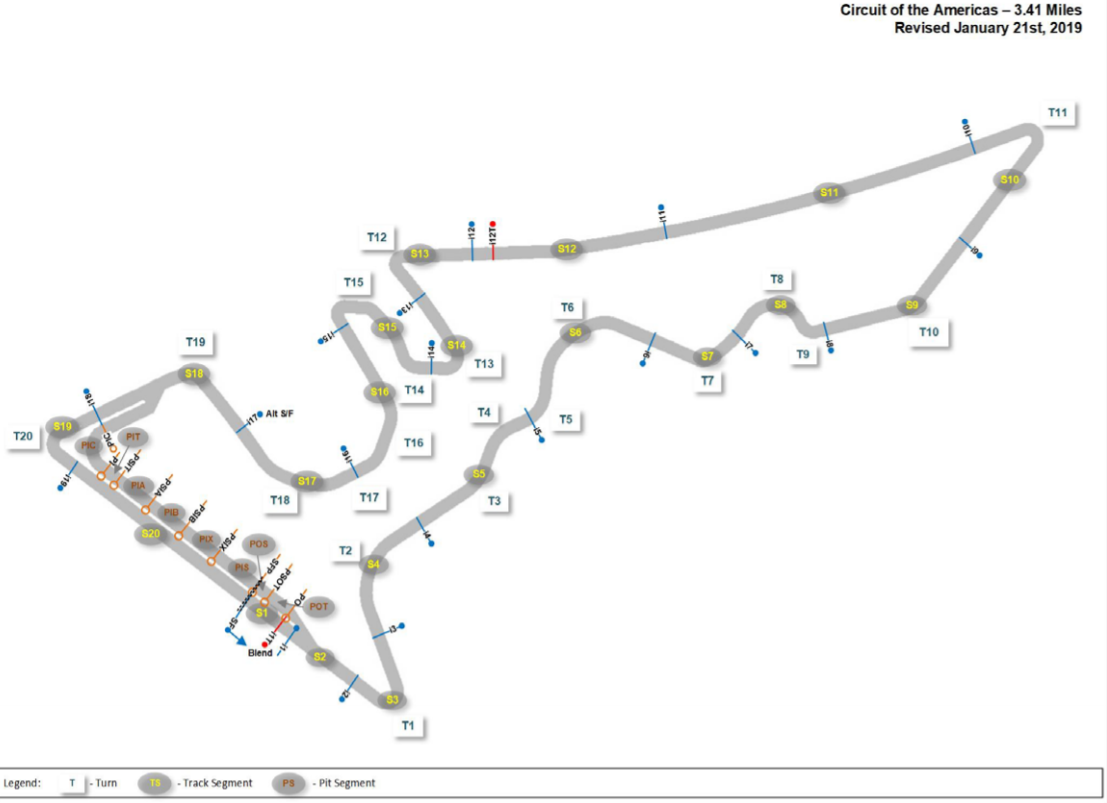 COTA Friday Practice Sector Heatmaps and Takeaways – The Single Seater